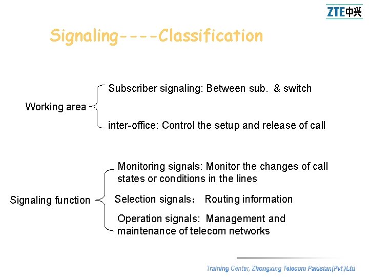 Signaling Basic Concepts of CCS 7 Training Center