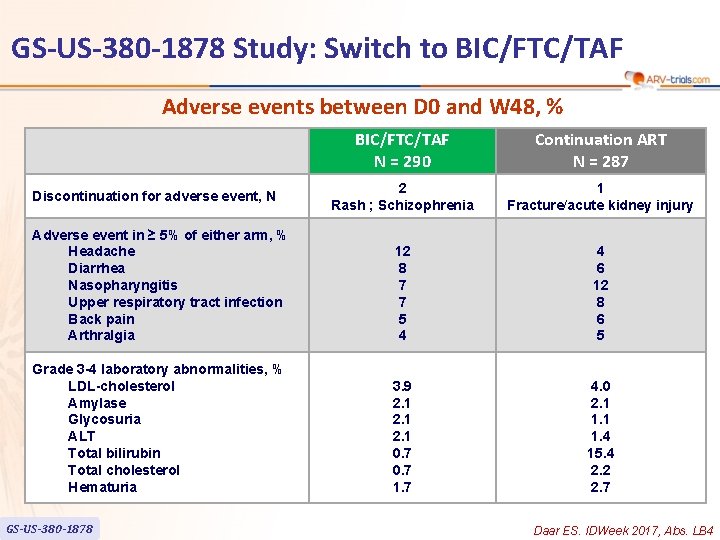 Switch to BICFTCTAF GSUS380 1878 GSUS380 1844 GSUS380