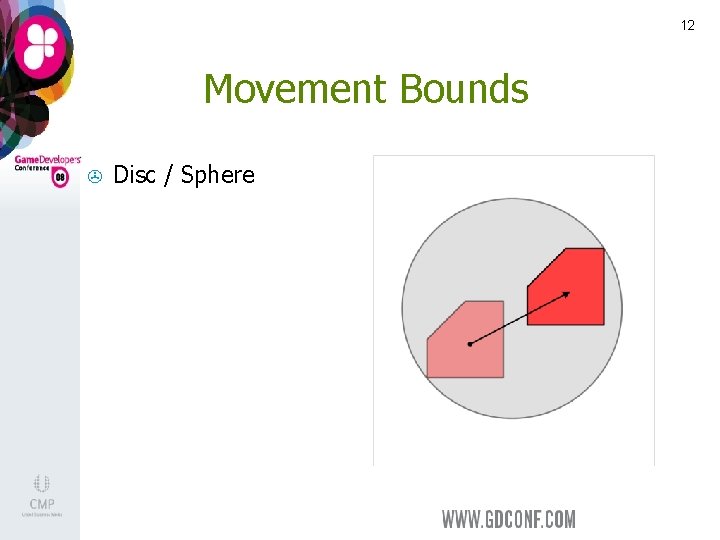 Physics for Games Programmers Reframing the Problem Squirrel
