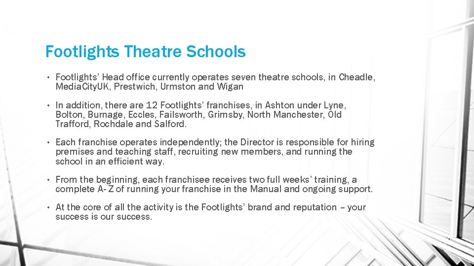 The Franchise An Overview Established for 12 years