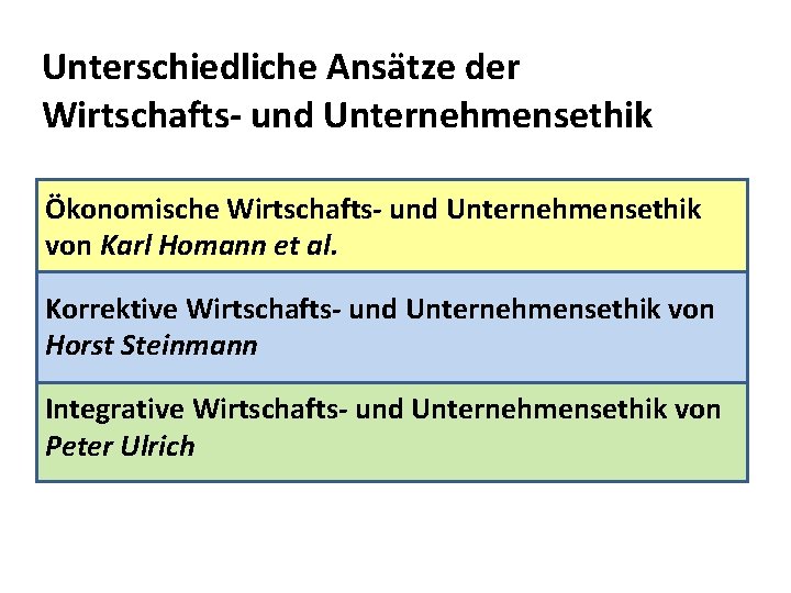 Wirtschafts und Unternehmensethik 2 Wirtschafts und Unternehmensethik ...