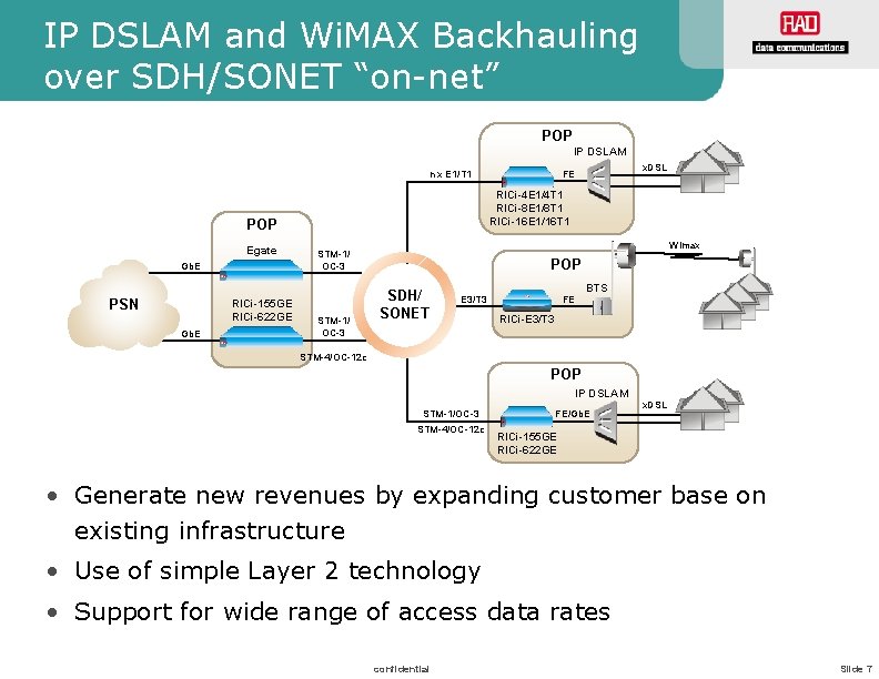 RADs Ethernet Access Over PDHSONETSDH Solutions Products Update