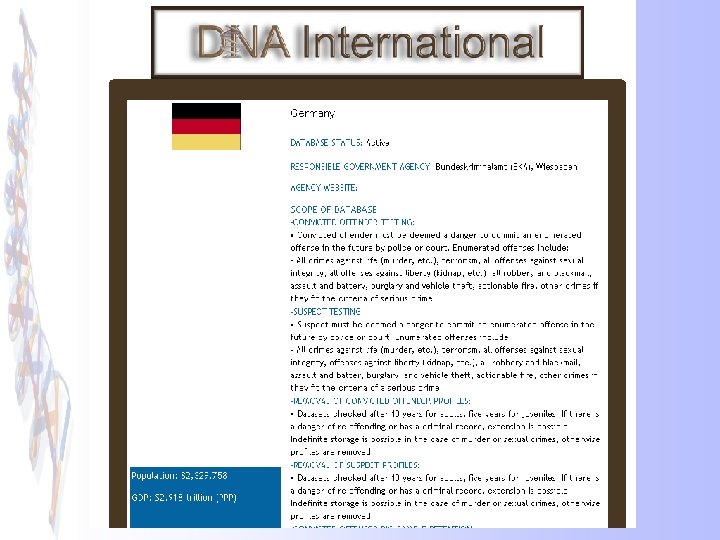 Forensic DNA Databases A Global Update ISFE Conference