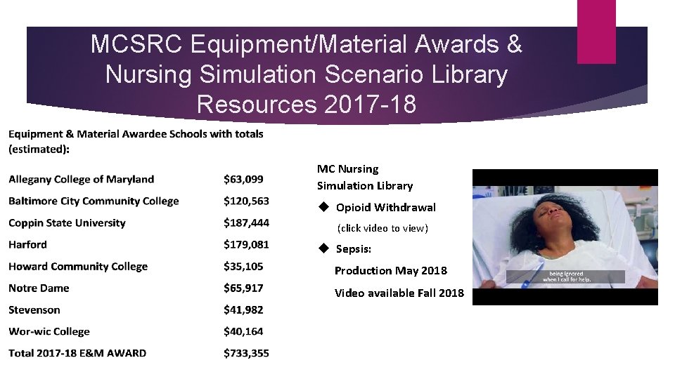 Montgomery College Nursing Program NSP 2 UPDATES JUNE