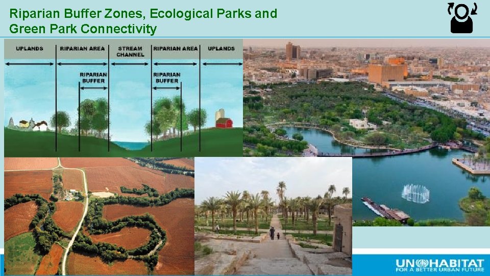 SUSTAINABLE HOUSING CHOICES AND CONSIDERATIONS 1 What Sustainable
