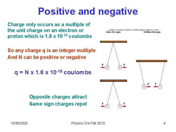 This Week v Electric charge What is it
