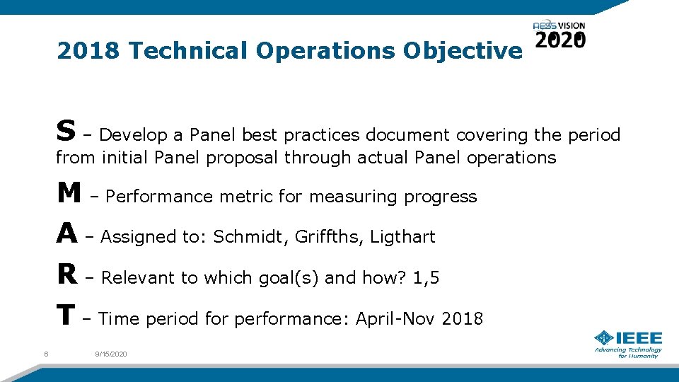 Technical Operations Smart Objectives VP George Schmidt Committee