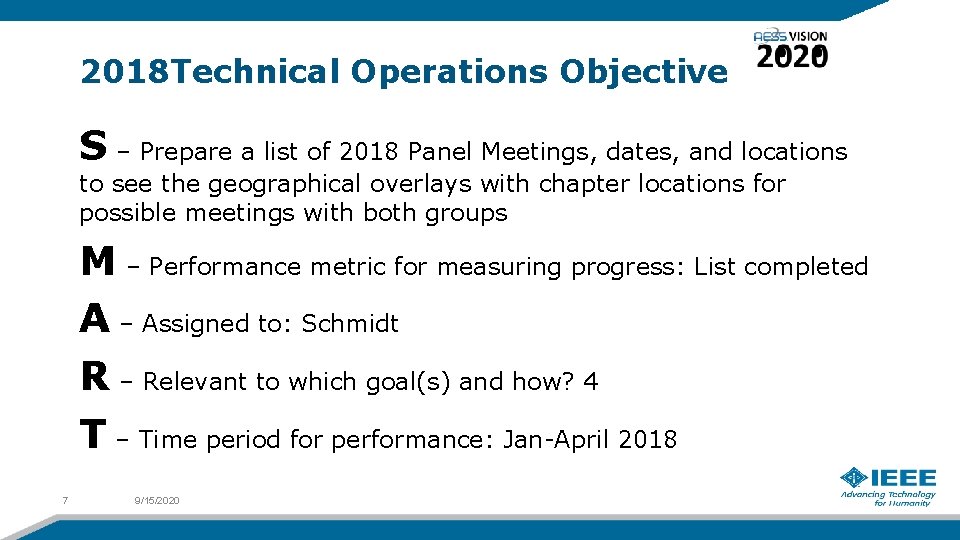 Technical Operations Smart Objectives VP George Schmidt Committee