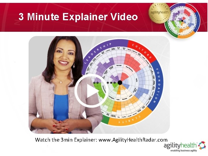 Agility Health Overview About Agile Transformation Inc How