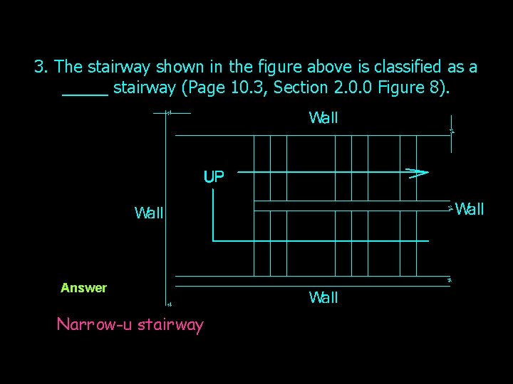Module 27110 06 Basic Stair Layout 1 The