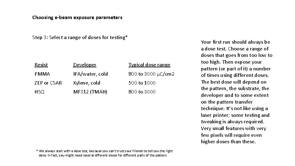 Electronbeam lithography with the Raith EBPG Part 2