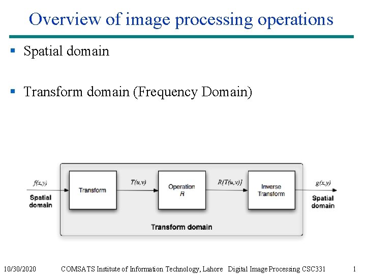 Overview Of Image Processing Operations Spatial Domain Transform Overview Of Image Processing Operations Spatial Domain Transform
