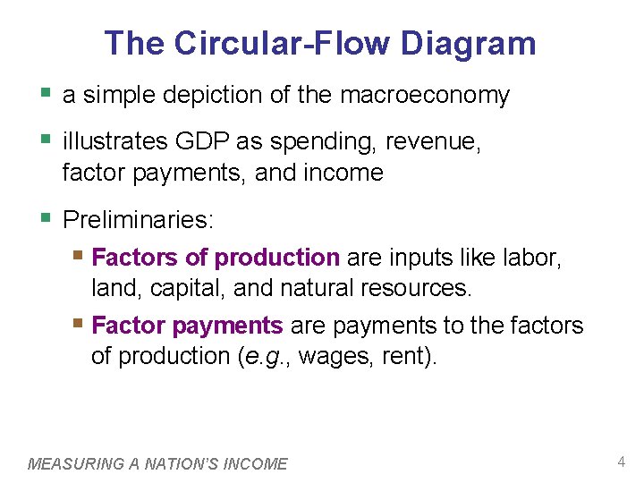 CHAPTER 10 Measuring a Nations Income Macroeconomics PRINCIPLES