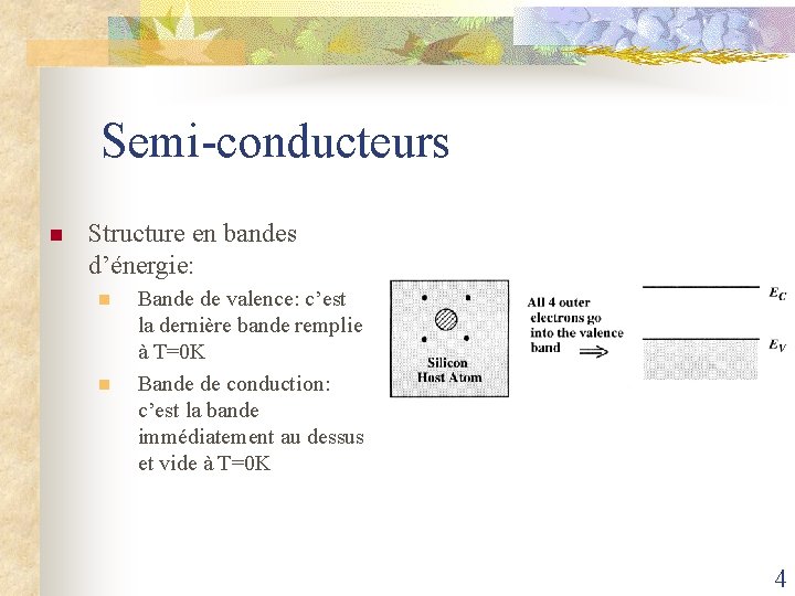 Composants actifs plan du cours 25 heures 2