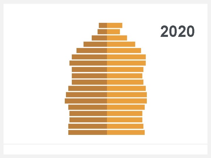 Americas Current Politics The Consumers Perspective Scott Keeter