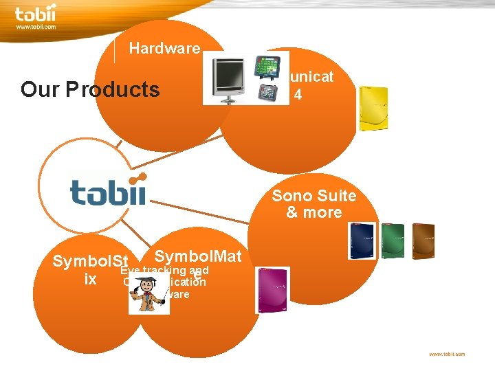 Tobii Assistive Technology Symbols Vocabularies Dipl Pd Uli