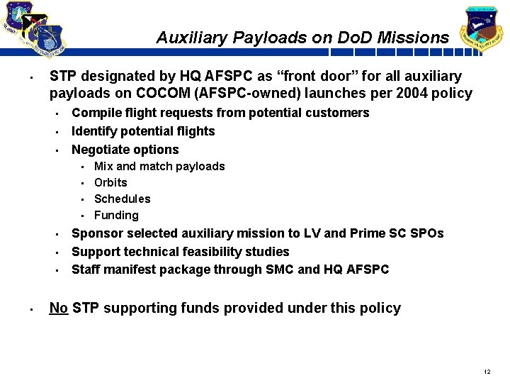 Space Development Test Wing SDTW Department of Defense