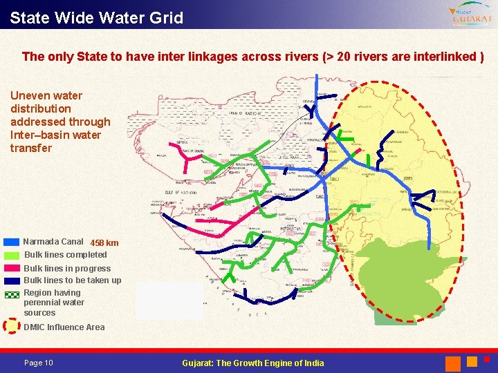 Gujarat The Growth Engine of India An Introduction