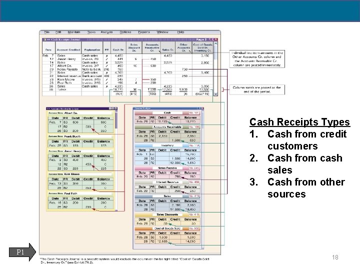 Accounting Information Systems Chapter 7 Power Point Editor