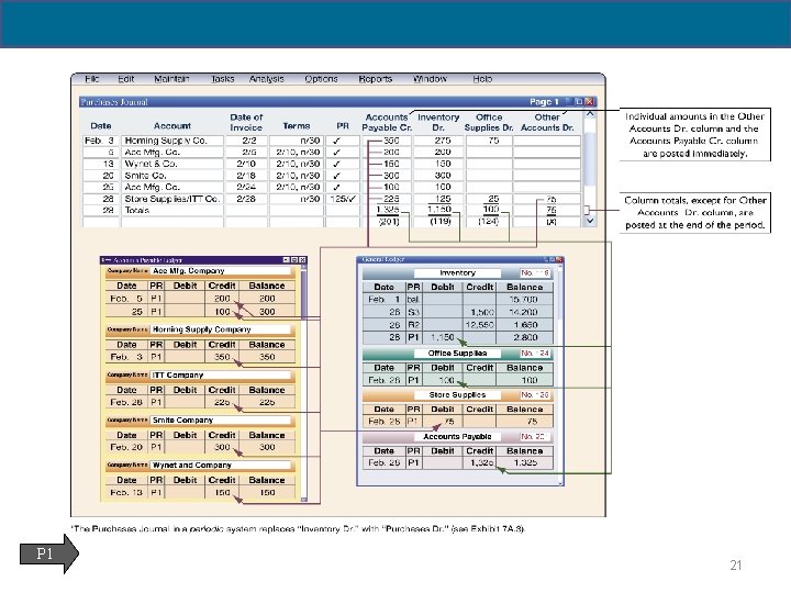 Accounting Information Systems Chapter 7 Power Point Editor