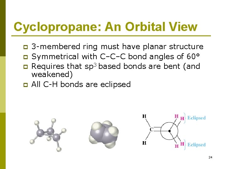 Stereochemistry of Alkanes and Cycloalkanes The Shapes of