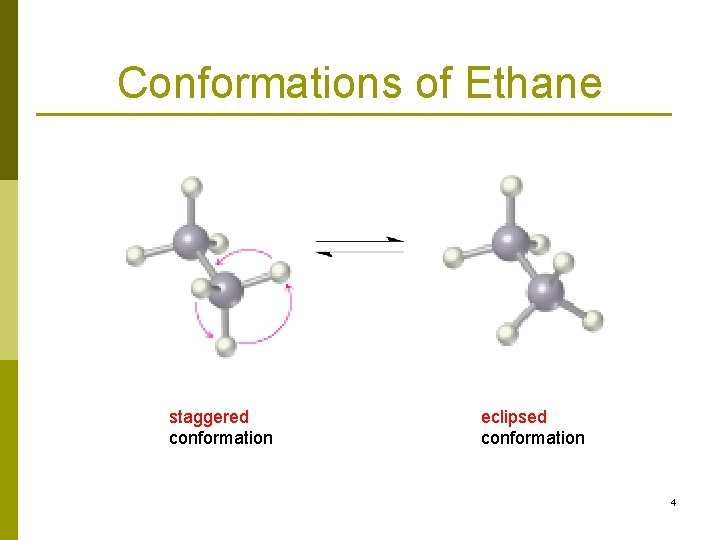 Stereochemistry of Alkanes and Cycloalkanes The Shapes of