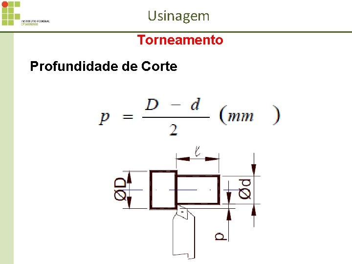 Usinagem Aula 6 Classificao e Nomenclatura dos Processos