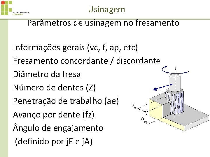 Usinagem Aula 6 Classificao e Nomenclatura dos Processos