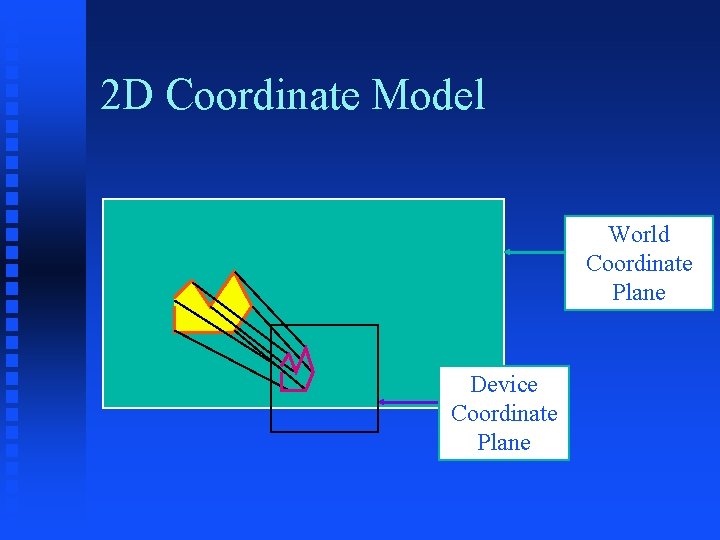 Computational Biology Part E Basic Principles of Computer