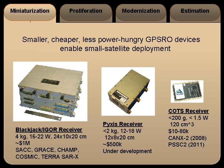 Satellite Design Lab Aerospace Engineering Cube SatSized GNSS