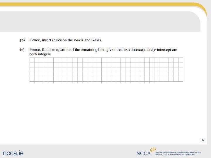 Project Maths information update NCCA Project Maths Team