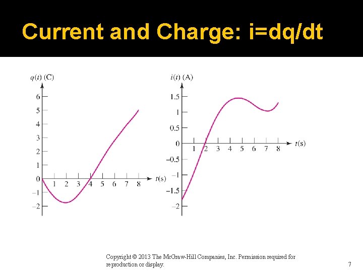 Chapter 2 Basic Components and Electric Circuits 1