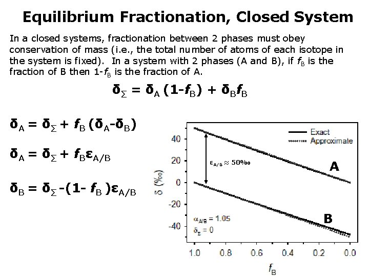 Introduction to Stable Isotopes Notation Fractionation Gear Definitions