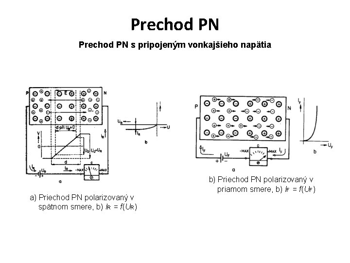 PRIEMYSELN ELEKTROTECHNIKA Katedra teoretickej a priemyselnej ...