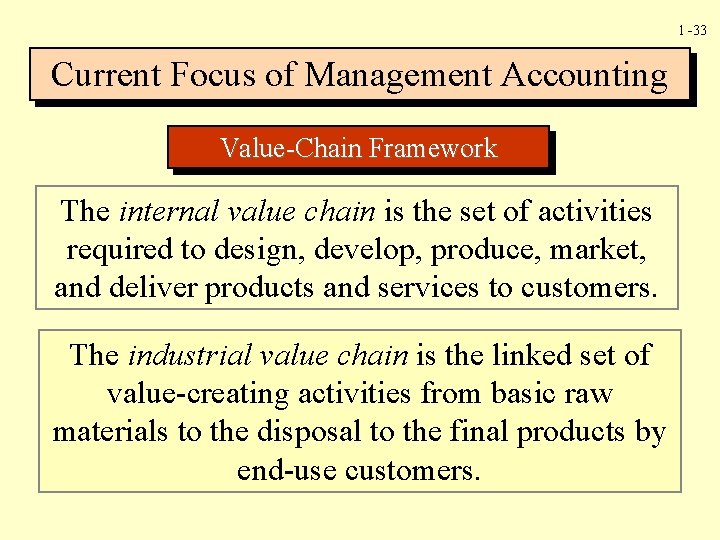 1 1 An electronic presentation by Douglas Cloud