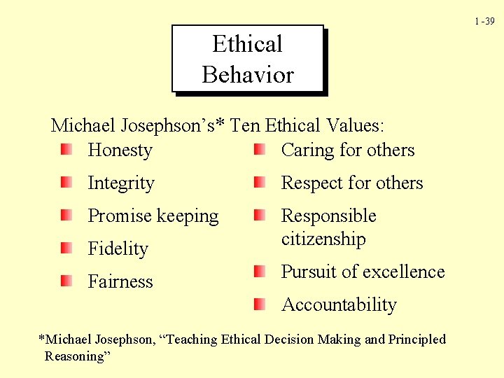 1 1 An electronic presentation by Douglas Cloud