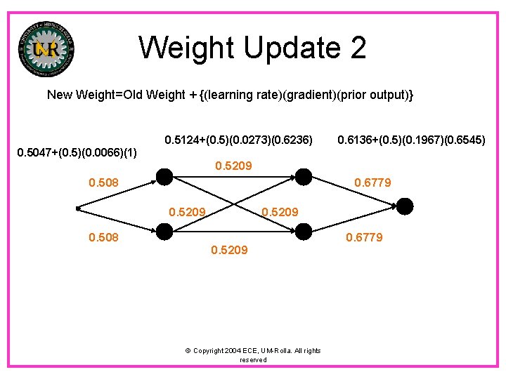 A Brief Overview of Neural Networks By Rohit