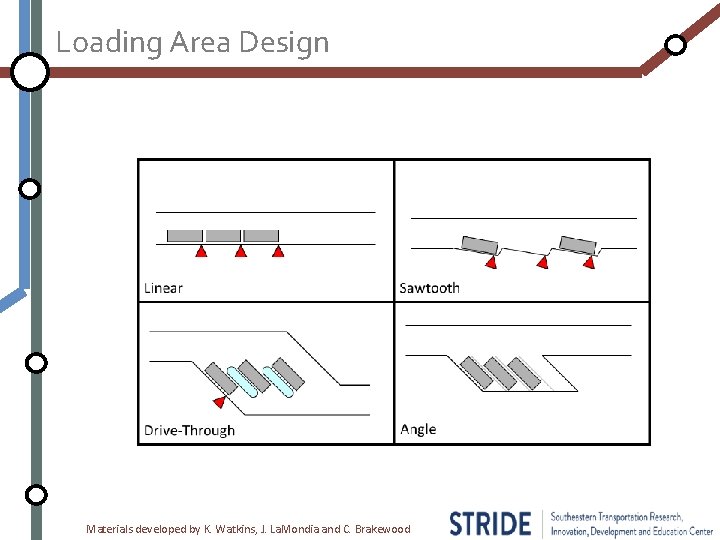 Unit 3 Measuring Maximizing Capacity Bus Capacity Materials