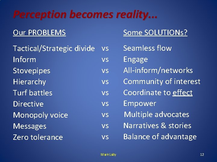 Mark Laity Chief Strategic Communication SHAPE Strat Com