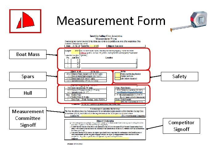 Interlake Boat Measurement A StepbyStep Guide to Measuring
