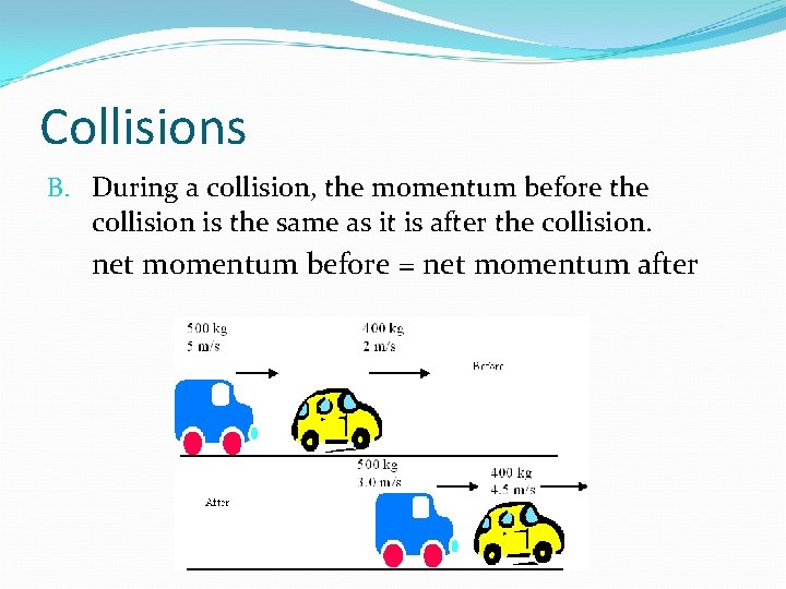 Momentum Today you will learn 1 What is