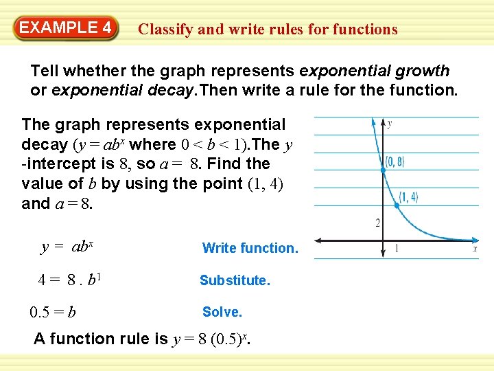 EXAMPLE 4 Classify and write rules for functions
