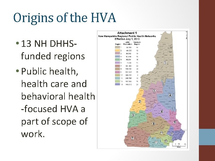 Greater Nashua Public Health Region Hazard Vulnerability Assessment