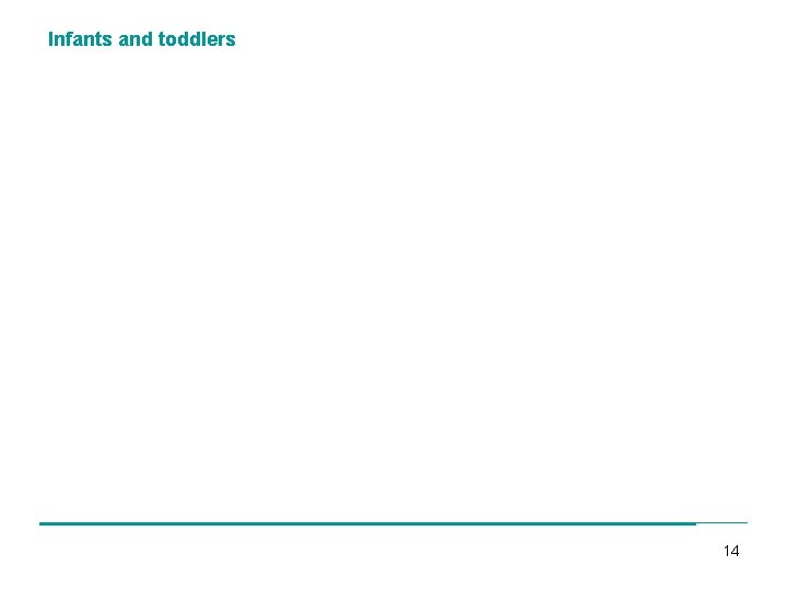 Infants and toddlers Plotting and Assessing Infants and
