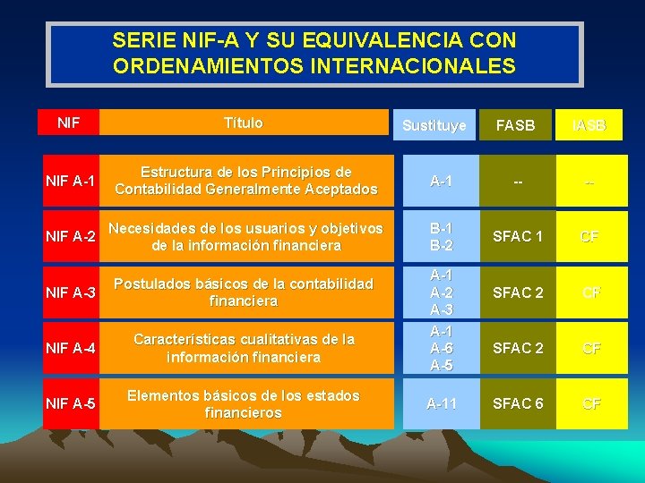 CONSEJO MEXICANO PARA LA INVESTIGACIN Y DESARROLLO DE