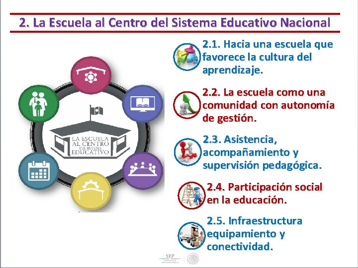 LA ESCUELA AL CENTRO Y EL MODELO EDUCATIVO