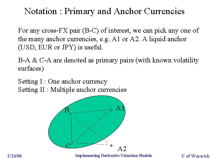 CrossCurrency Option Pricing using Webservices Arun Verma Quantitative