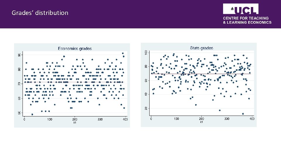 Online resources for traditional classrooms student use and