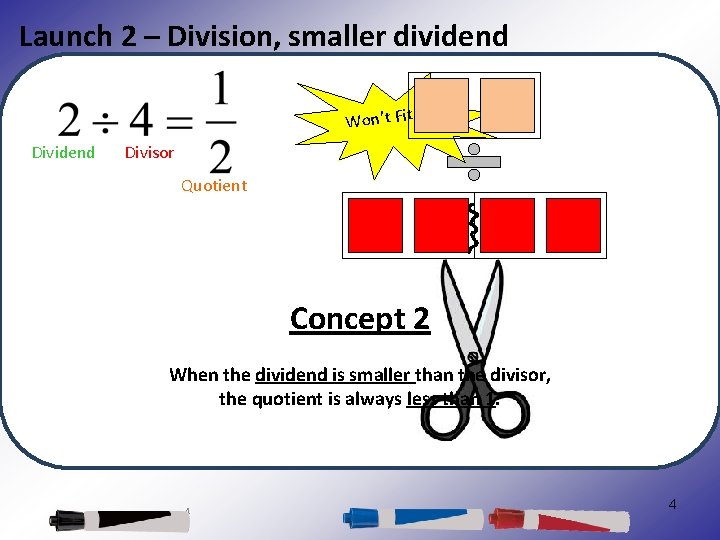 Part 1 Thinking about the meaning of Division