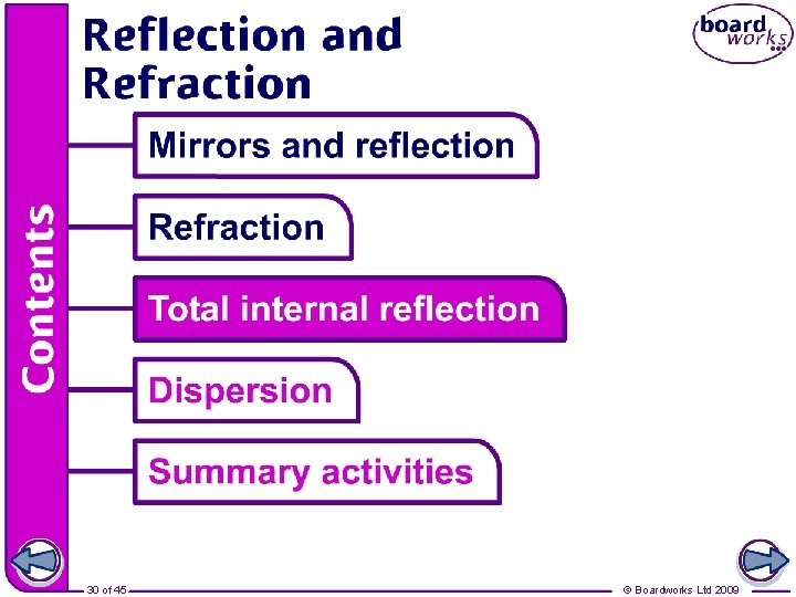 1 of 45 Boardworks Ltd 2009 2 of